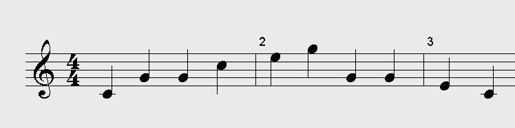 Le solfège sans prise de tête - La clé de sol