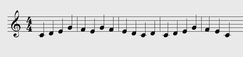 Le solfège sans prise de tête - La clé de sol