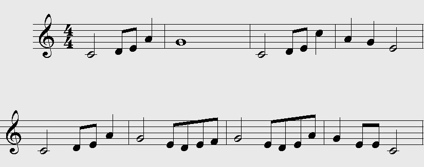 Le solfège sans prise de tête - Les rythmes